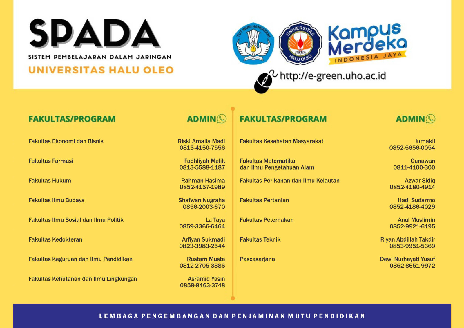 SPADA Universitas Halu Oleo